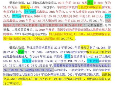 毕业生论文查重技巧：如何快速降低重复率 知网论文查重