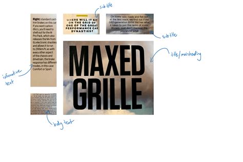 Unpicking The Grid And Picking A Grid On Behance