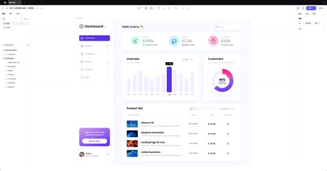 漂亮实用的管理后台ui设计怎么做？7条经验分享！
