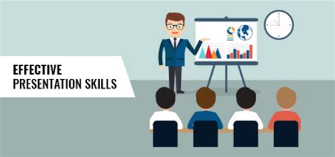 Importance Of Presentation Skills Assignment Writing Help Blog