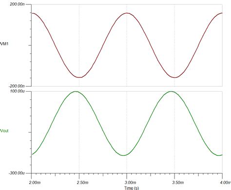 Ina128 Output Offset And Unexpected Gain Amplifiers Forum