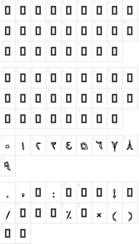 Lab Outline Font Details
