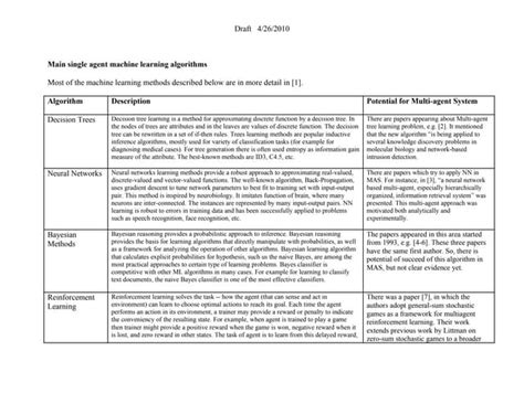 Main Single Agent Machine Learning Algorithms Doc Artificial Intelligence Technology