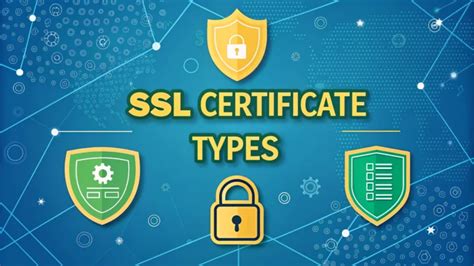 Ssl Certificate Types Websitedomain