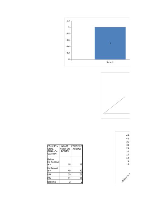 Project Rough Copy Excel Pdf Mathematical And Quantitative Methods
