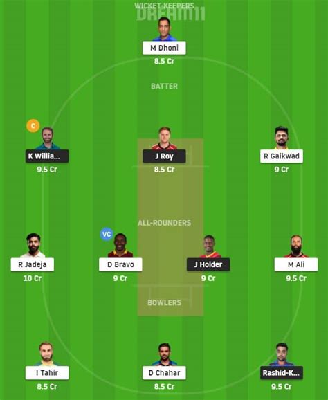 Ipl 2021 Match 44 Srh Vs Csk Dream11 Prediction And Fan2play Possible