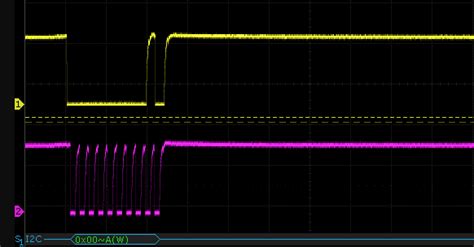 stm32f4xx standard perhipheral library s fmpi2c im