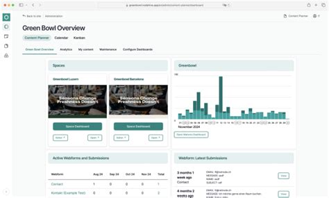 Nodehive Headless Cms Drupal Powered Headless Cms Solution