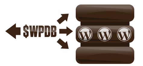 Hướng Dẫn Query Dữ Liệu Database Wordpress Truy Vấn Sql Trong Wordpress