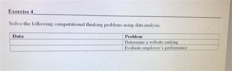 Solved Exercise 4 Solve The Following Computational Thinking