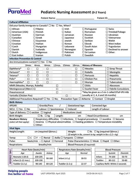 Pediatric Nursing Assessment 0 2 Years Extendicare Print Shop
