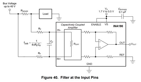 INA300 Input Filter Design Amplifiers Forum Amplifiers TI E2E Support Forums