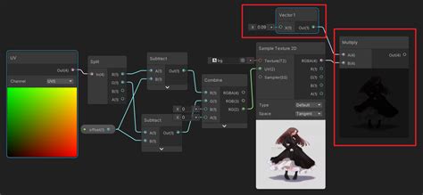 【游戏开发实战】unity Shadergraph实现图片的高斯模糊效果shadergraph 模糊 Csdn博客