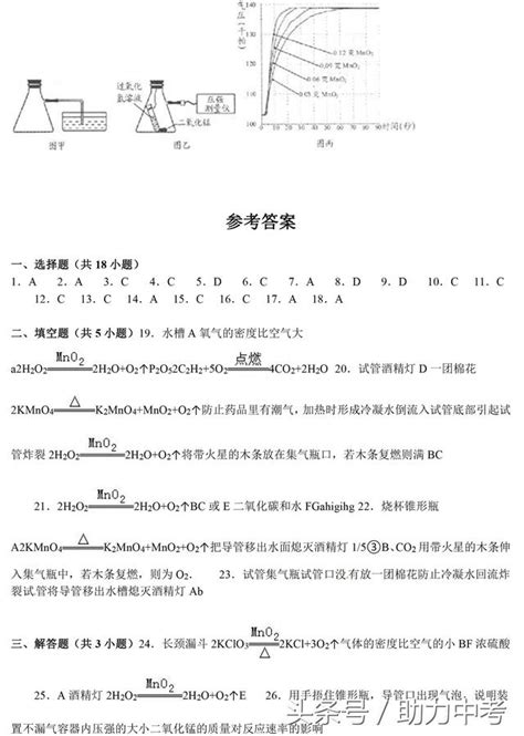 中考化學氧氣的製取裝置複習（考點分析解題點撥） 每日頭條