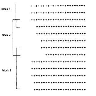 1 Structure Of The Model Grid Download Scientific Diagram
