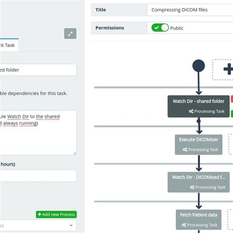 workflow to compress dicom files download scientific diagram