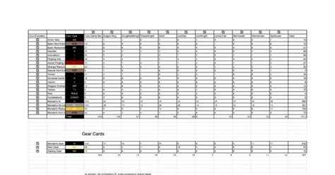 Importrange From One Column Except When Blank Import From Another