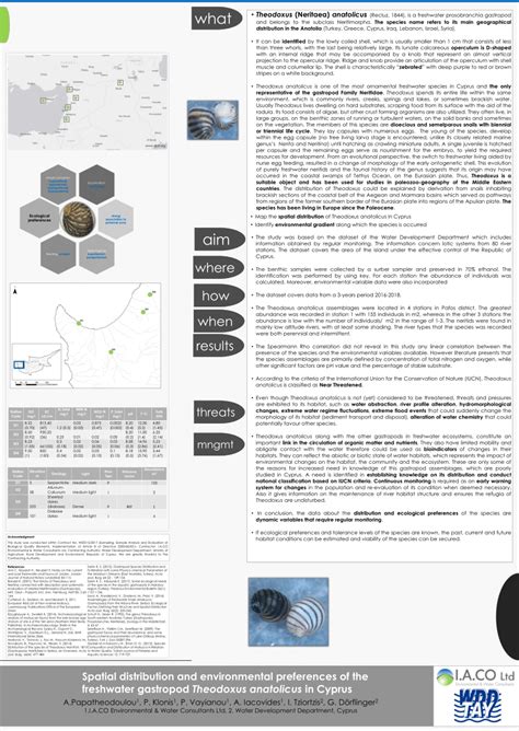 Pdf Spatial Distribution And Environmental Preferences Of The Freshwater Gastropod Theodoxus