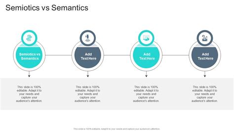 semiotics vs semantics in ppt powerpoint presentation slide templates