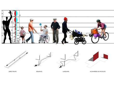 Universal Design Public Spaces Images Inclusive Play Spaces For All