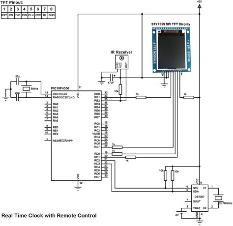 real time clock with remote control and st7735 tft display ccs c