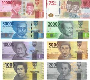 Pahlawan Nasional Gambar Utama Uang Kertas