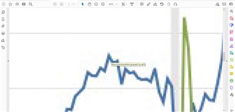 How To Edit A PDF Graph