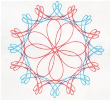 Hypotrochoid