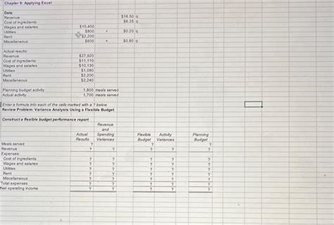 Chapter 9 Applying Excel Data Actual Resuts Revenue
