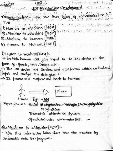 Iot Application Development Pdf