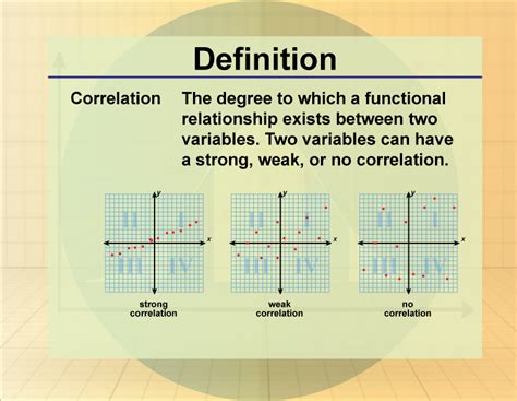 Correlation Definition Statistics 11 Correlations Definitions A