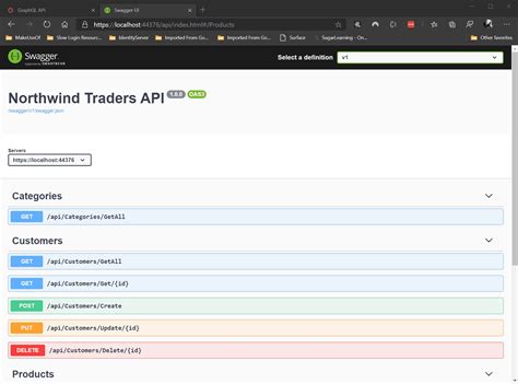 Rules To Better Web API REST SSW Rules