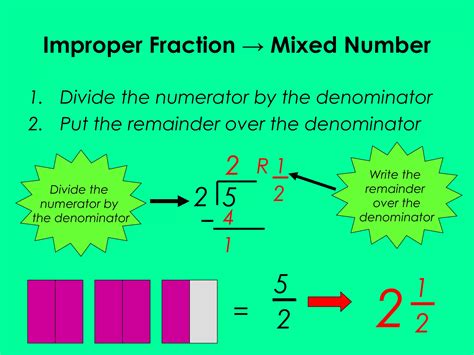 Converting Fractions Improper To Mixed Numbers Ppt