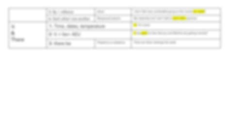 Solution Reflexive Pronouns And Reciprocal Pronouns Studypool