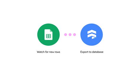 Automate It Workflows Your Ticket To Efficiency Make