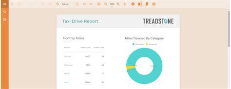 Next Js Dynamic Import