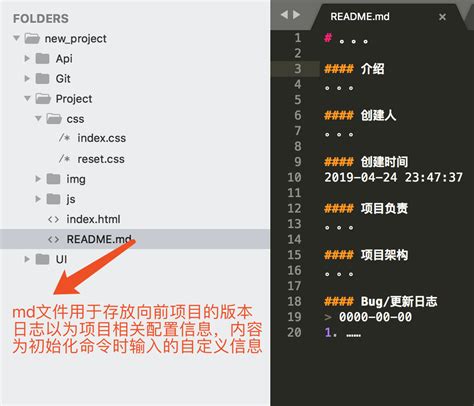 Nodejs编写cli实现自动初始化新项目目录结构 进阶 之路 博客园