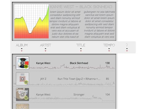 GitHub Dgmd Spotify Tracklist A Very Basic Tracklist Player Using Spotify EchoNest S APIs