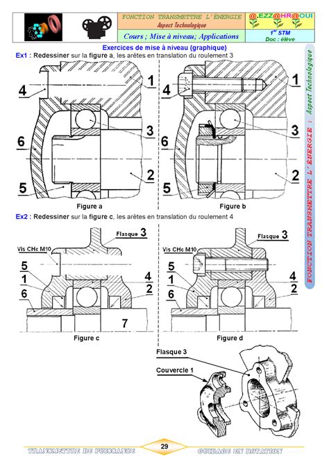 Exercices Guidages En Rotation Docsity
