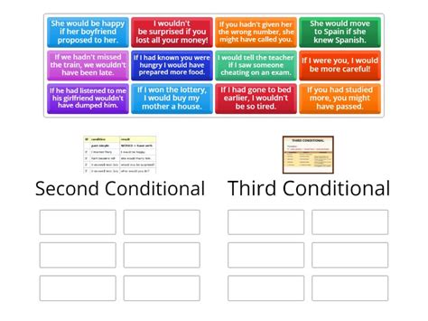 Second Or Third Conditional Group Sort