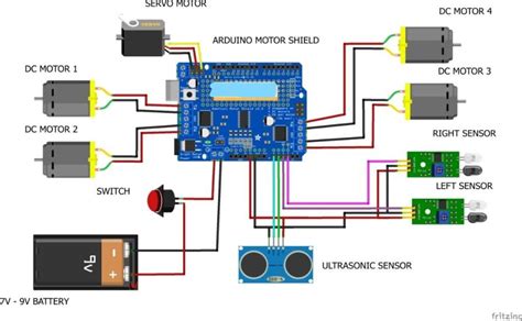 human following robot using arduino