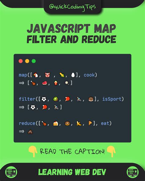Quick Coding Tips Hi There 😊 Understanding Map Filter And Reduce 👇👇 👉 The Map Method