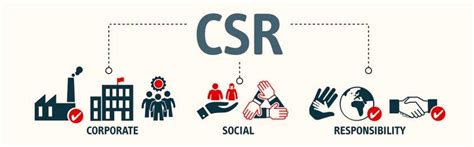 Challenges In Csr Implementation In India Csr Mandate