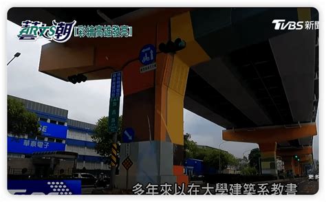 林熺俊彩繪高雄市 藝術著色城市風景 輕軌、後勁捷運橋墩、苓雅運動中心、綠園道鼓山區 Rtaiwanese