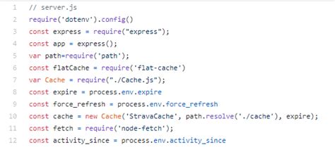 building a better strava map using node js docker ict en onderwijs blog