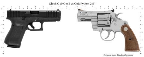 Glock G19 Gen5 Vs Colt Python 2 5 Size Comparison Handgun Hero