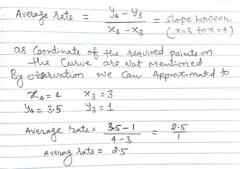 [solved] Consider The Graph Of F Shown In The Figure Below A 3 N 2 8 Course Hero