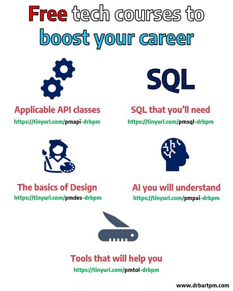 Jude Ikhalea Posted On Linkedin