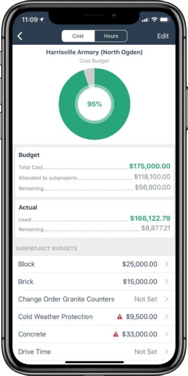 Construction Job Costing Software Job Costing App