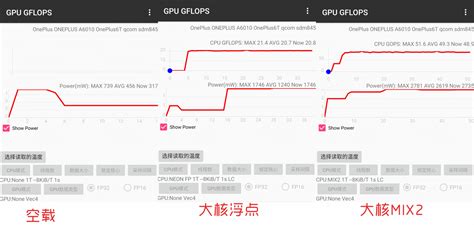 2019年旗舰soc——骁龙855详解（上篇） 知乎